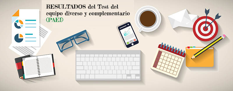 Blog FEVECTA | RESULTADOS del Test del equipo diverso y complementario ...